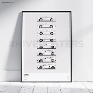 Chevrolet Corvette Evolution Poster - Etsy