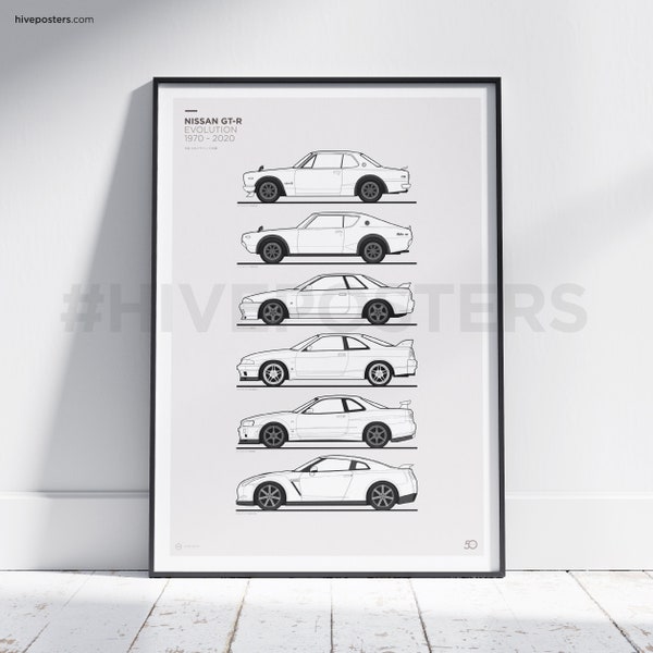 Nissan Skyline Posters - Etsy