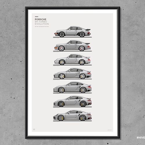 Porsche 911 Turbo Evolution Poster - Etsy