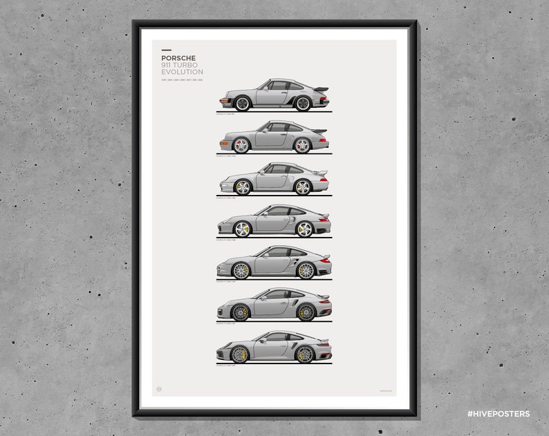 Porsche 911 Turbo Poster Generations Evolution - Etsy Canada