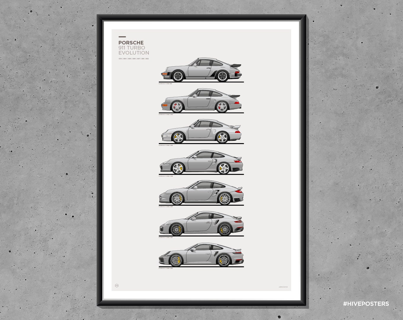 Porsche 911 Turbo Poster Generations Evolution - Etsy Canada