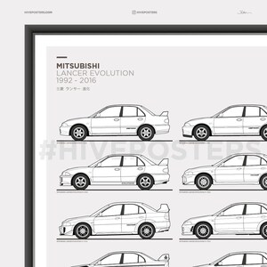 Mitsubishi Evo Generations Poster - Etsy