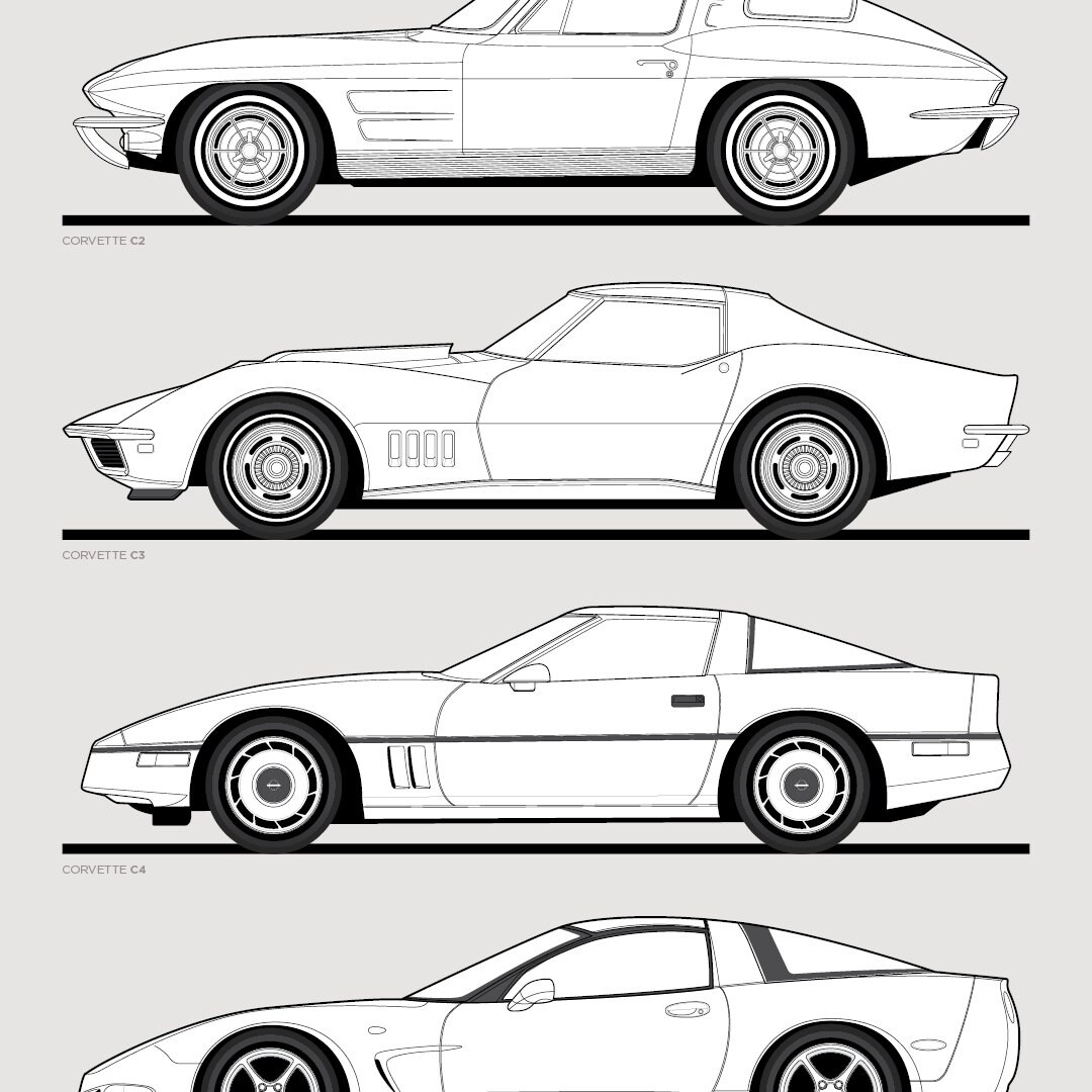 Chevrolet Corvette Evolution Poster | Etsy