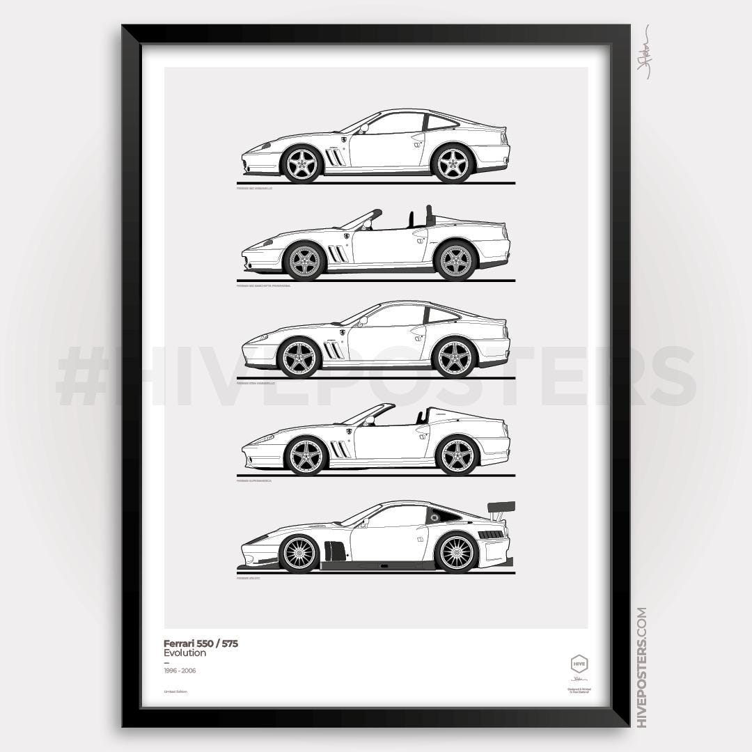 Ferrari Maranello Evolution Poster - Etsy