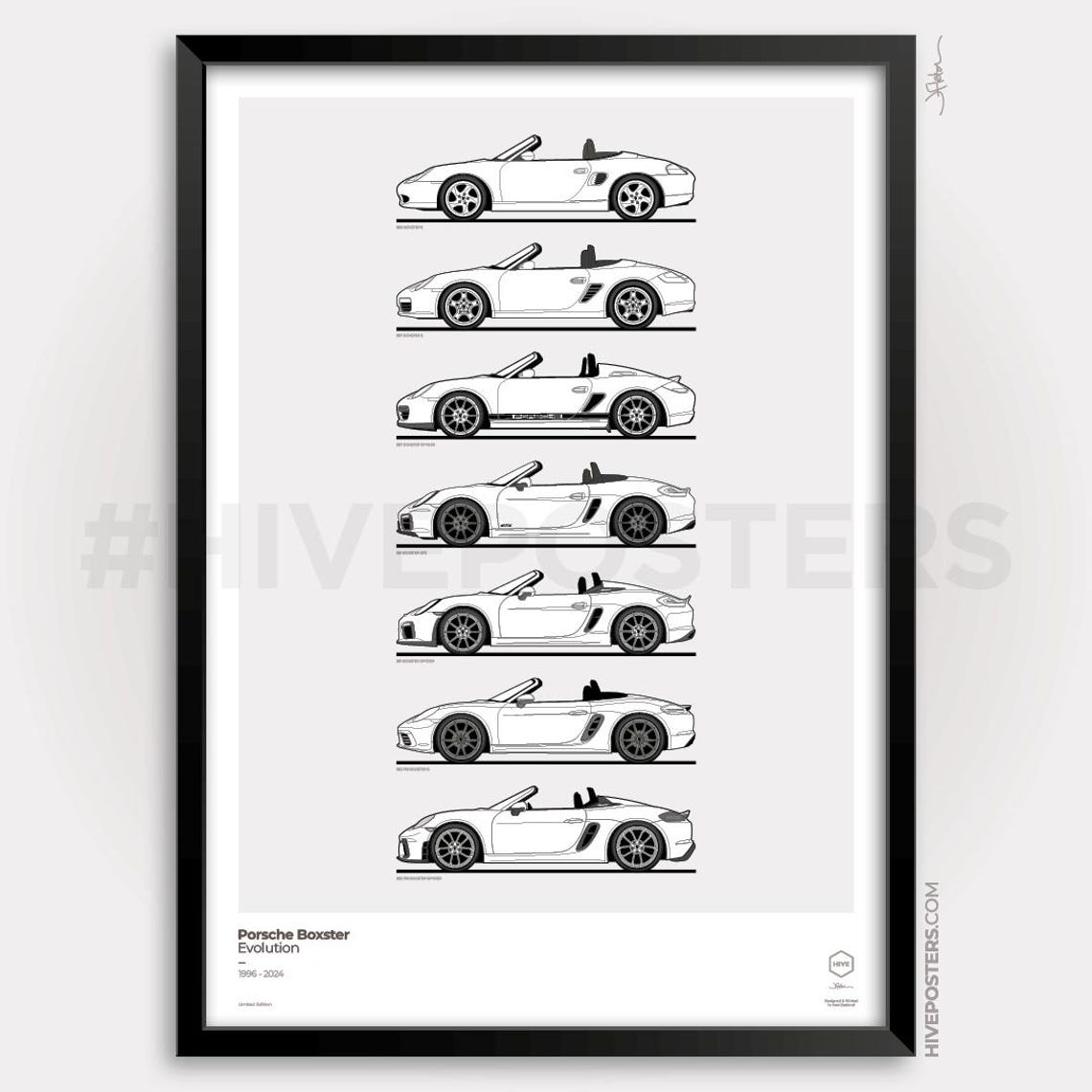 Porsche Boxster Evolution Poster - Etsy