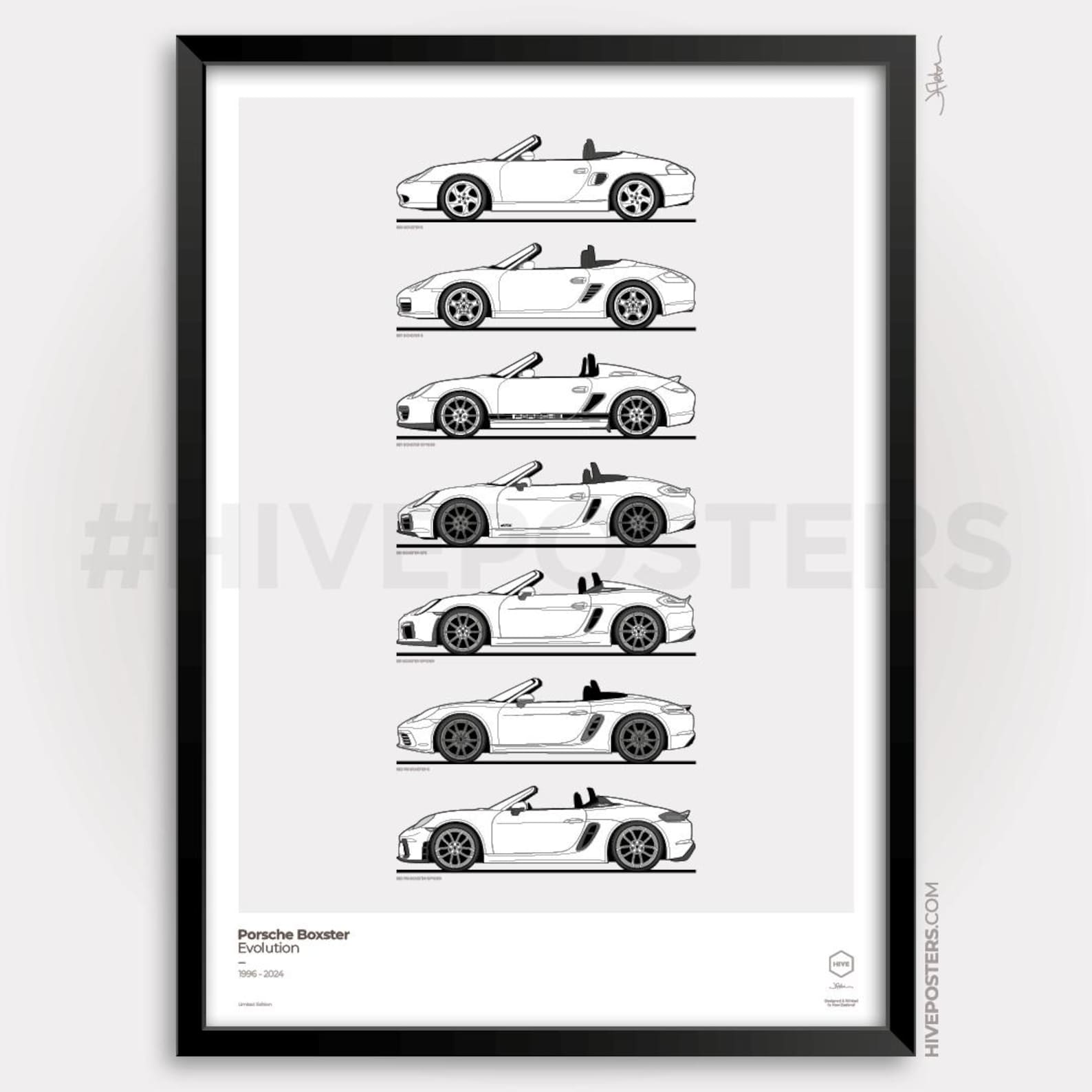 Porsche Boxster Evolution Poster - Etsy