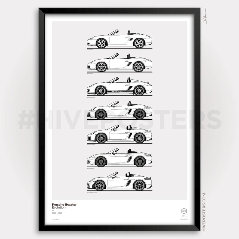 Porsche Boxster Evolution Poster - Etsy