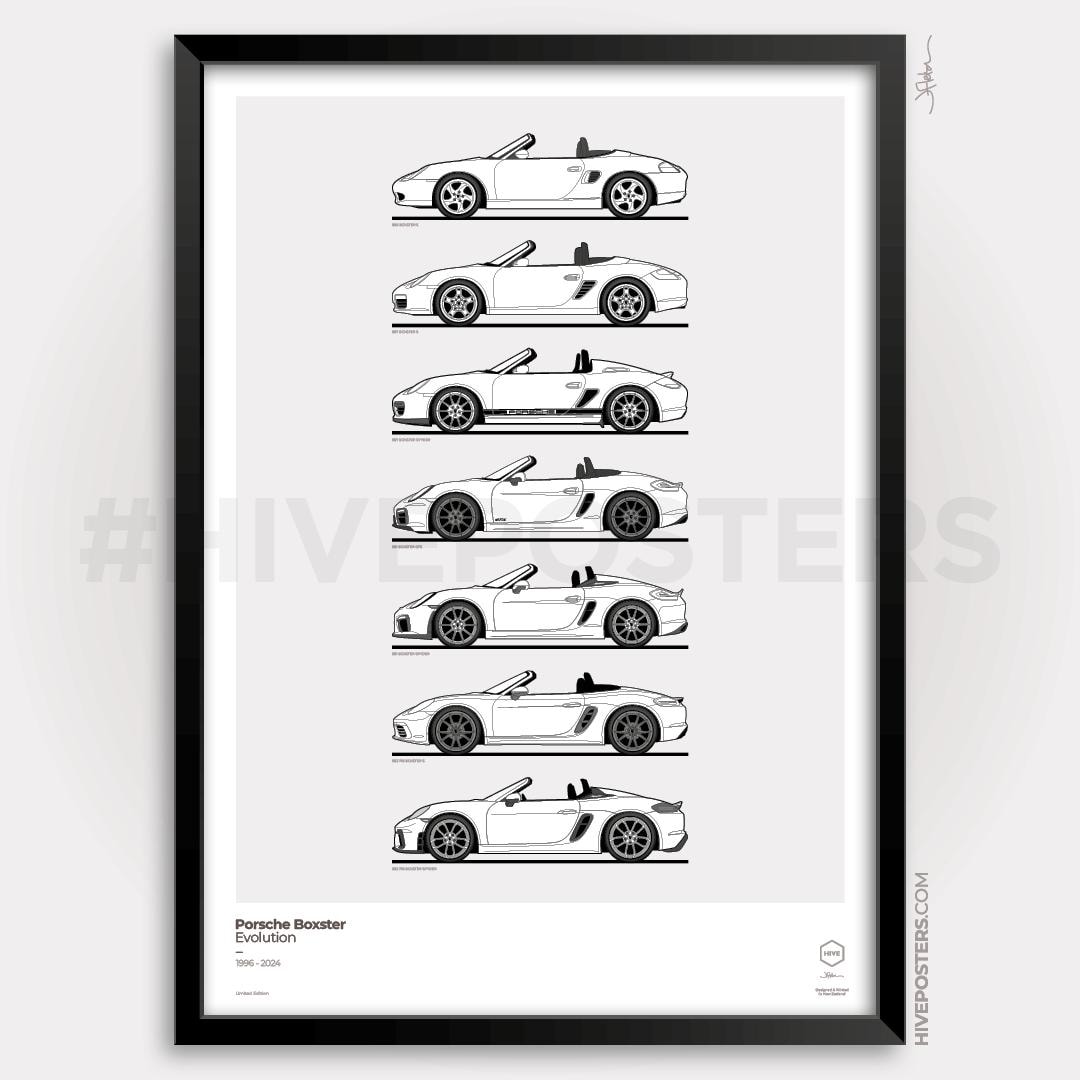 Porsche Boxster Evolution Poster - Etsy