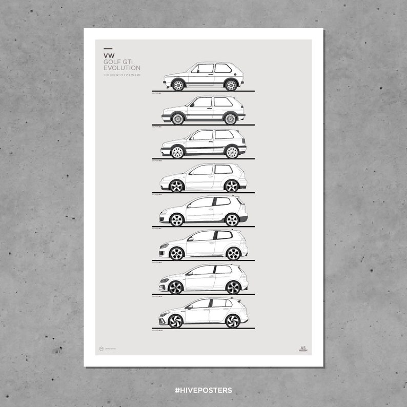 VW Golf Gti Poster Generations Evolution Models Lineup - Etsy