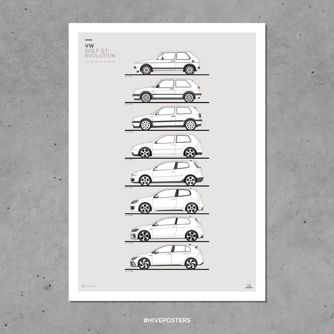 VW Golf Gti Poster Generations Evolution Models Lineup | Etsy