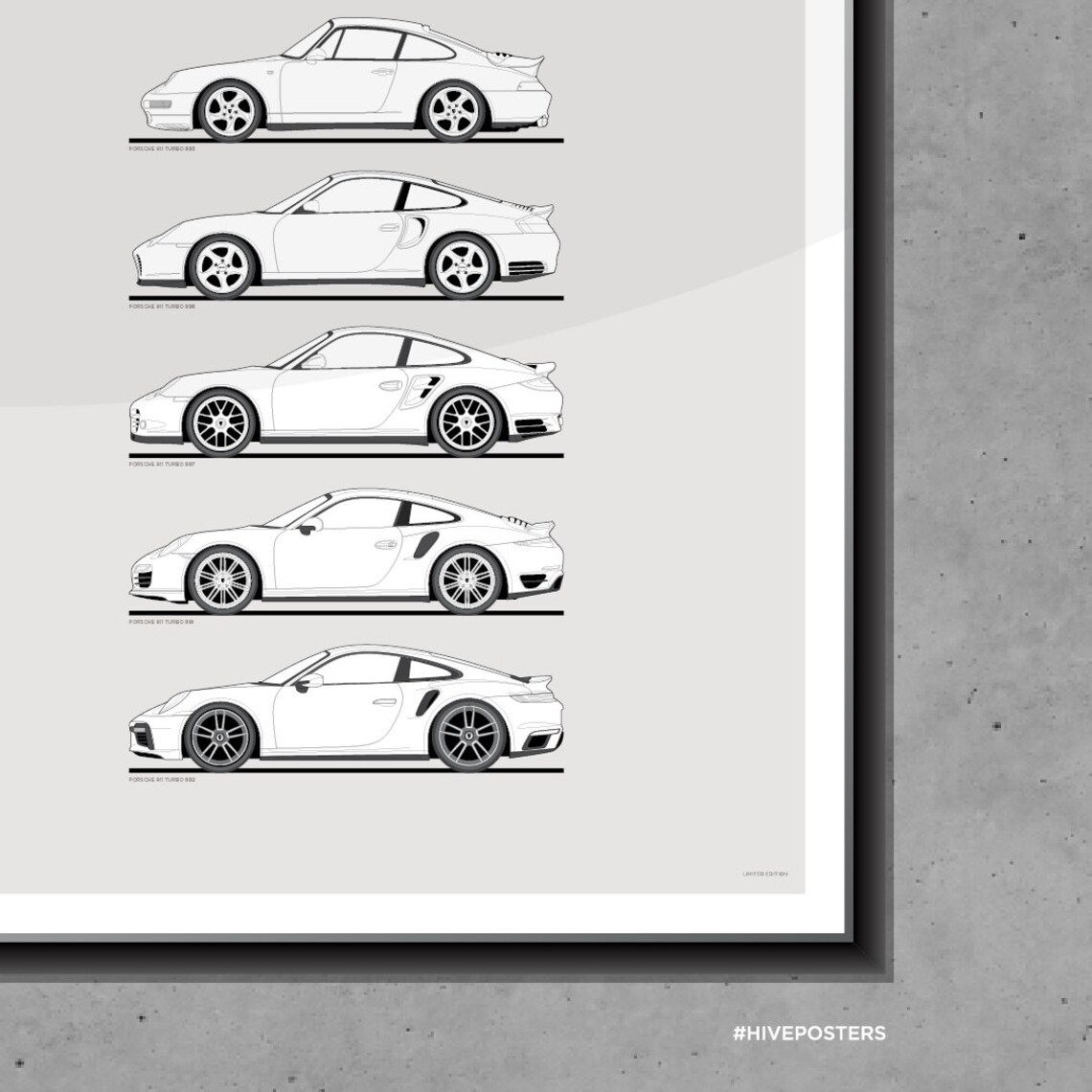 Porsche 911 Turbo Poster Evolution Generations Timeline - Etsy