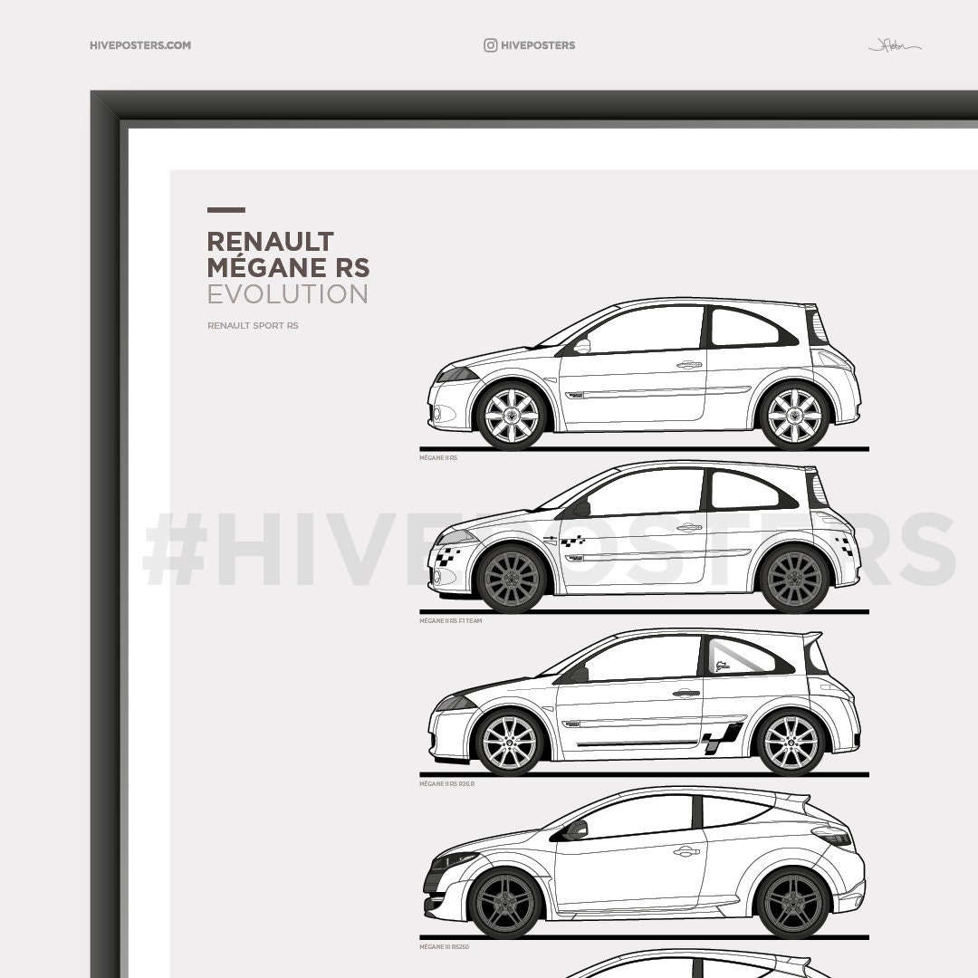 Renault Megane RS Evolution Poster - Etsy Australia