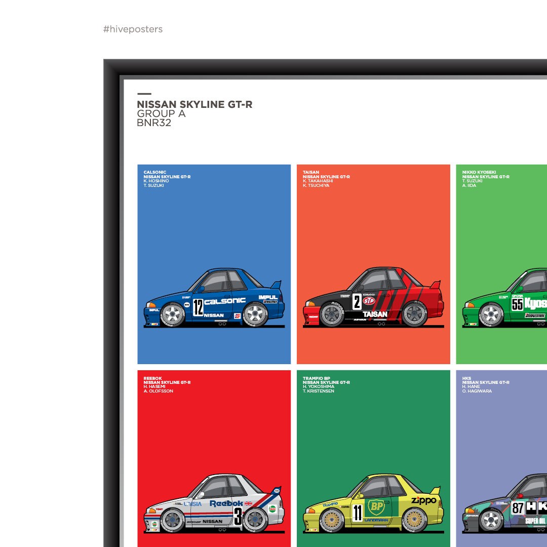Baby Nissan GT-R JGTC Poster | Etsy