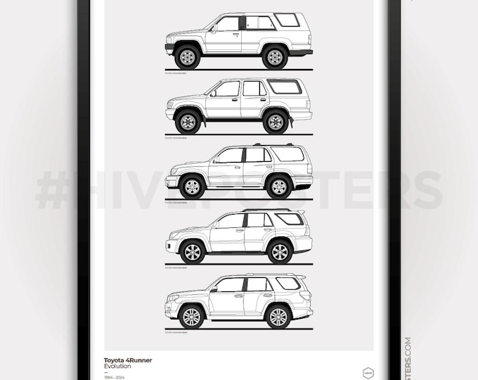 Toyota 4runner Evolution Poster - Etsy Canada