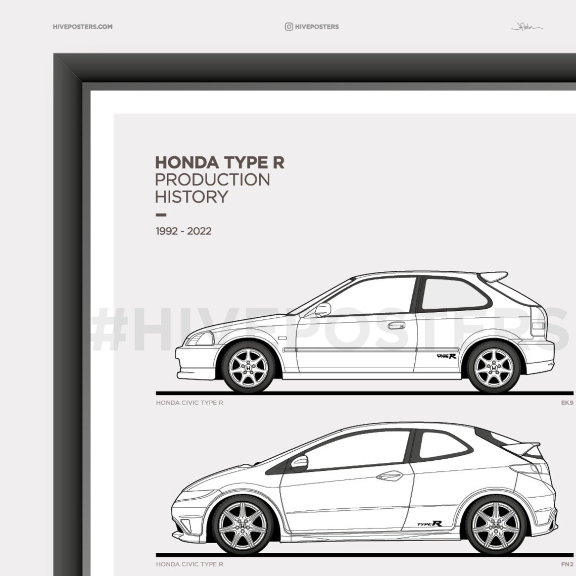 Honda Type R History Poster - Etsy