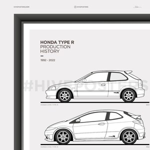 Honda Type R History Poster - Etsy