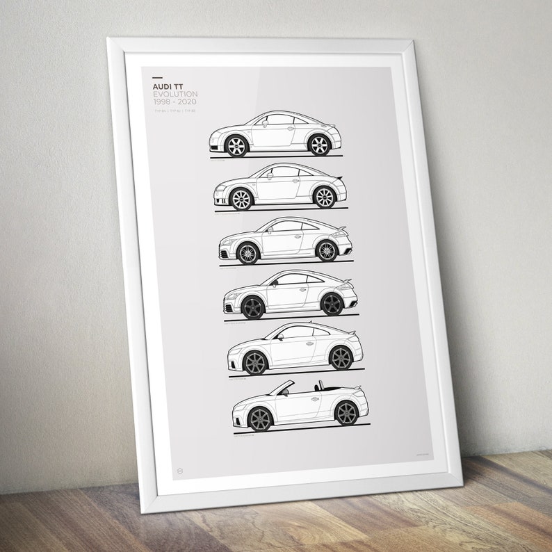Audi TT Evolution Poster | Etsy