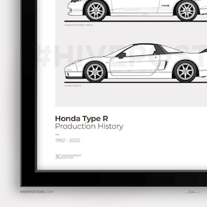 Honda Type R History Poster - Etsy