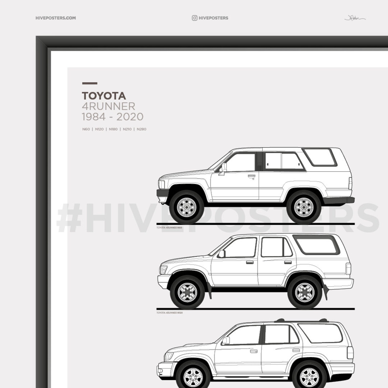Toyota 4runner Evolution Poster - Etsy Canada