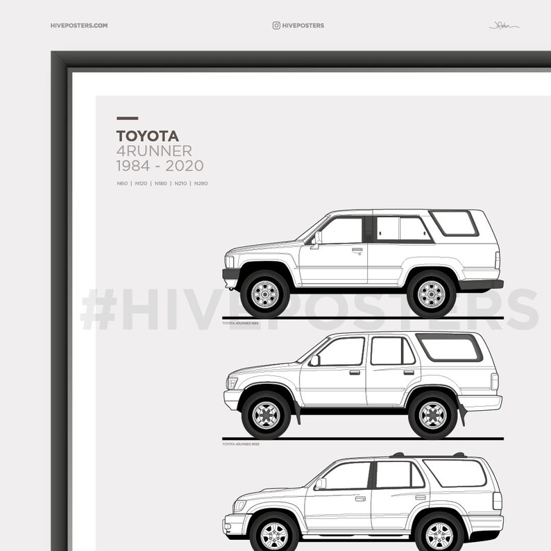 Toyota 4runner Evolution Poster - Etsy Canada