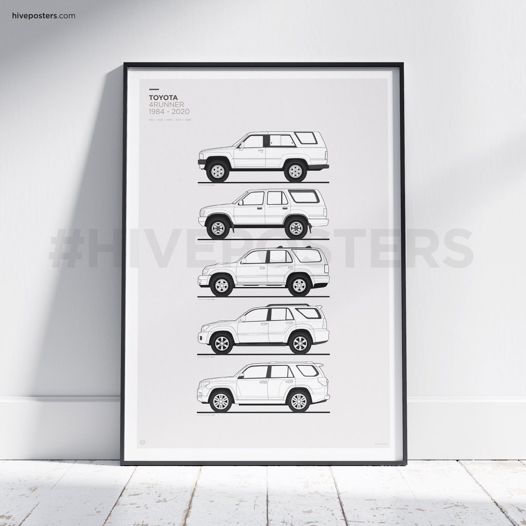 Toyota 4runner Evolution Poster - Etsy