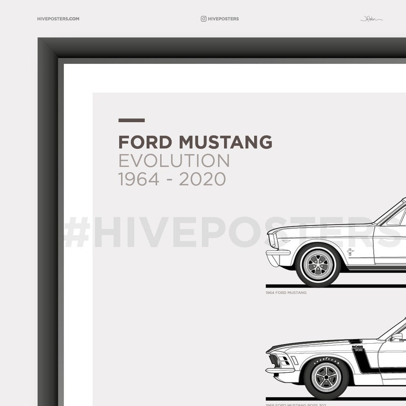 Ford Mustang Evolution Poster - Etsy