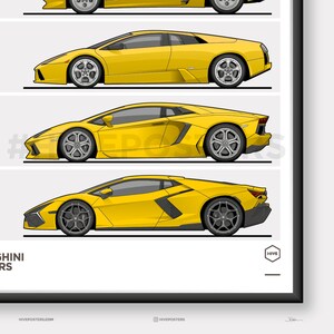 Lamborghini Supercars Poster - V12 Generations Evolution Timeline - Etsy