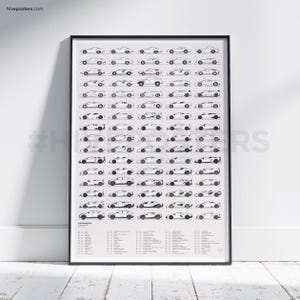 Lamborghini Evolution Timeline Production History Poster - Etsy