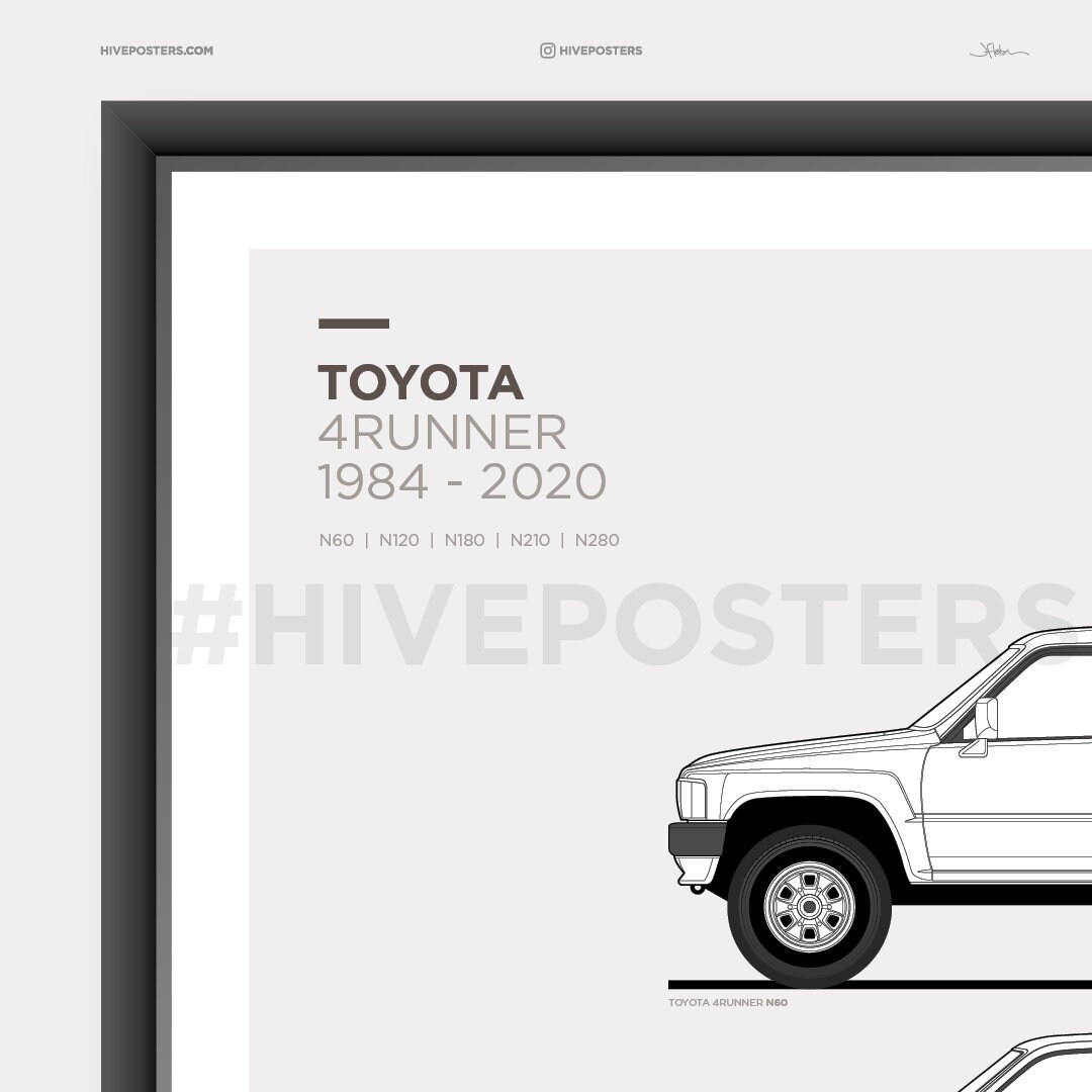 Toyota 4runner Evolution Poster - Etsy Canada