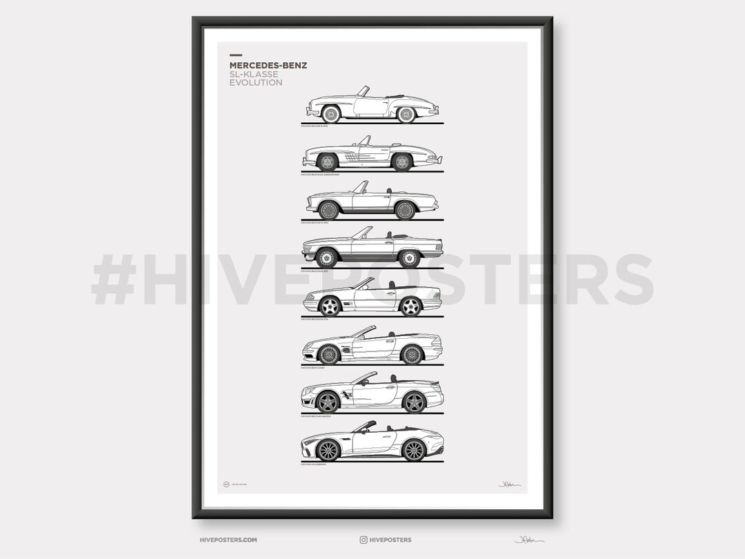 Mercedes SL Class Generations Evolution Poster - Etsy