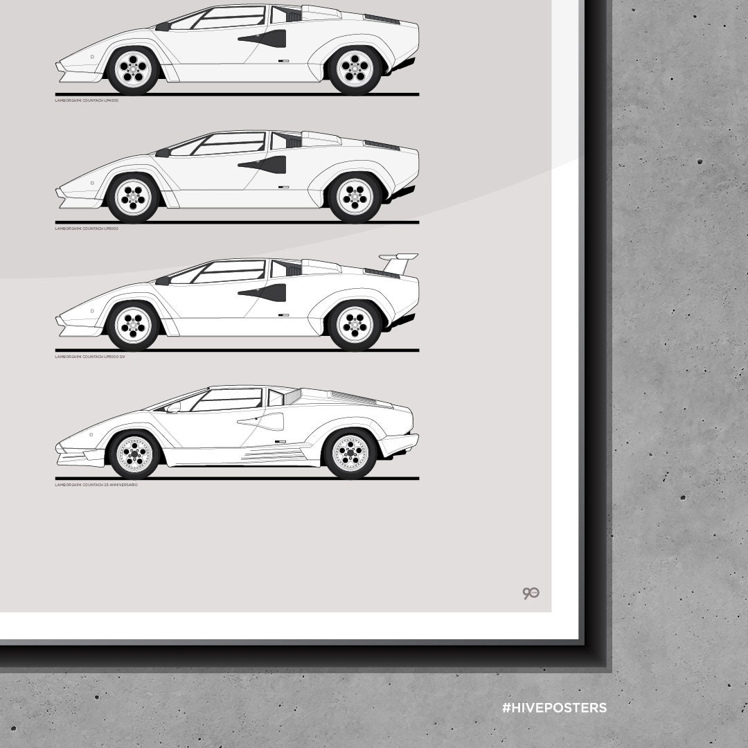 Lamborghini Countach Evolution Poster | Etsy UK