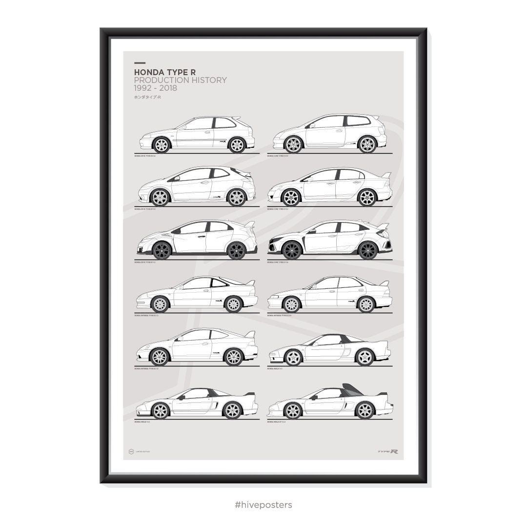 Honda Type R History Poster | Etsy