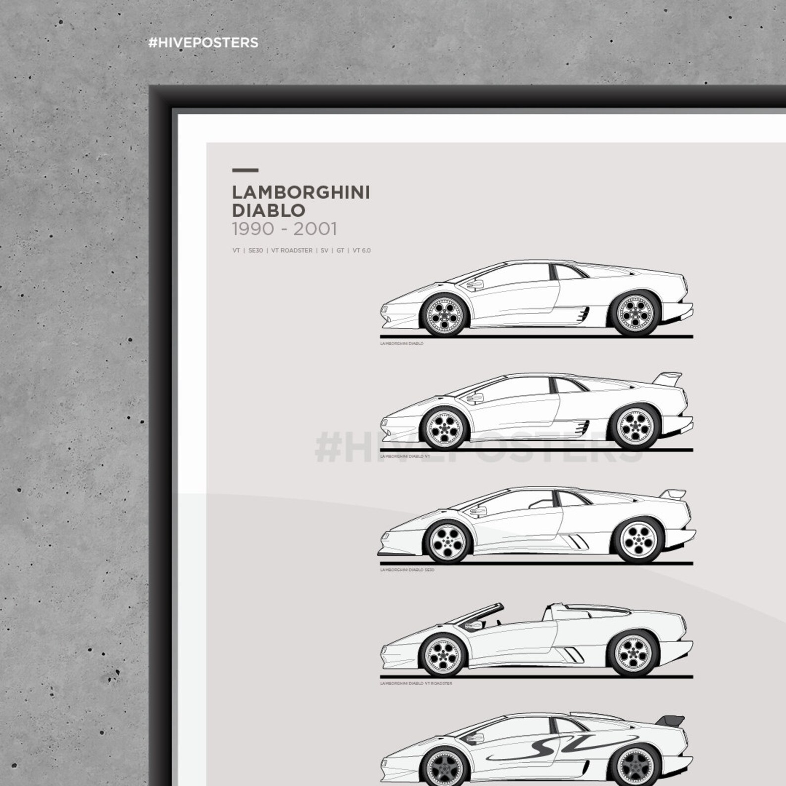 Lamborghini Diablo Evolution Poster - Etsy