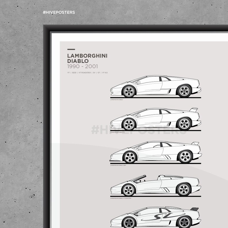 Lamborghini Diablo Evolution Poster | Etsy