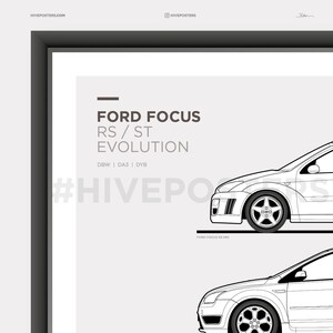 Ford Focus RS ST Evolution Poster - Etsy