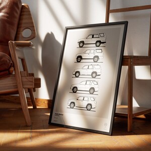 Toyota 4runner Evolution Poster - Etsy