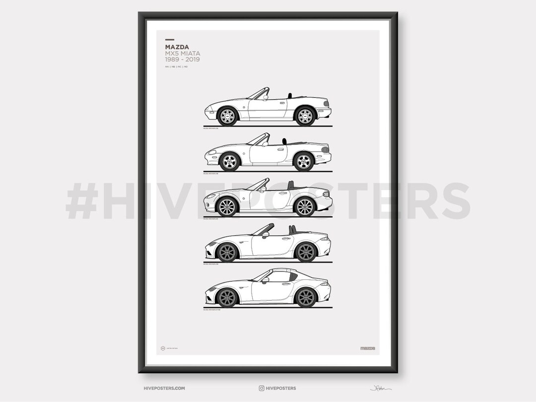Mazda MX5 Miata Poster Generations Evolution - Etsy