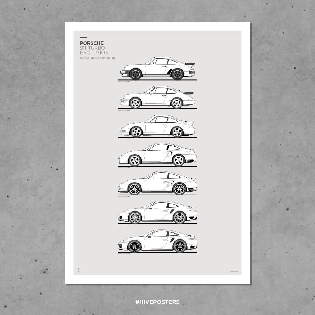 Porsche 911 Turbo Poster Evolution Generations Timeline - Etsy