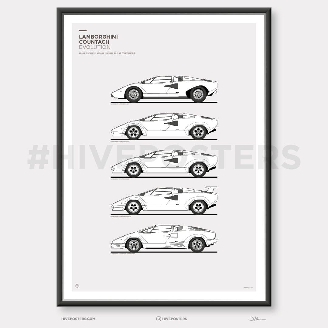 Lamborghini Countach Evolution Poster - Etsy Australia