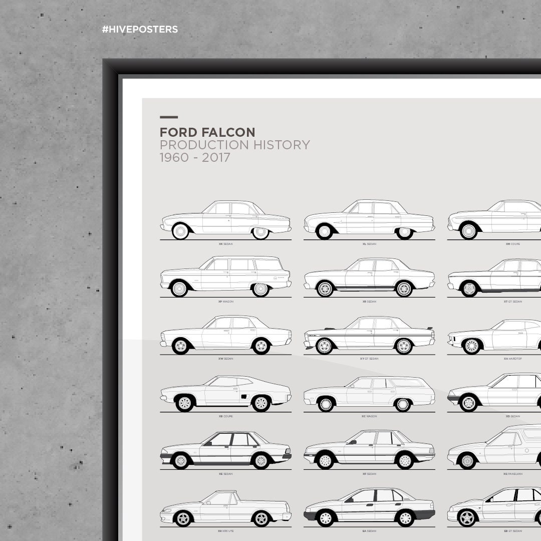 Ford Falcon Evolution Poster | Etsy