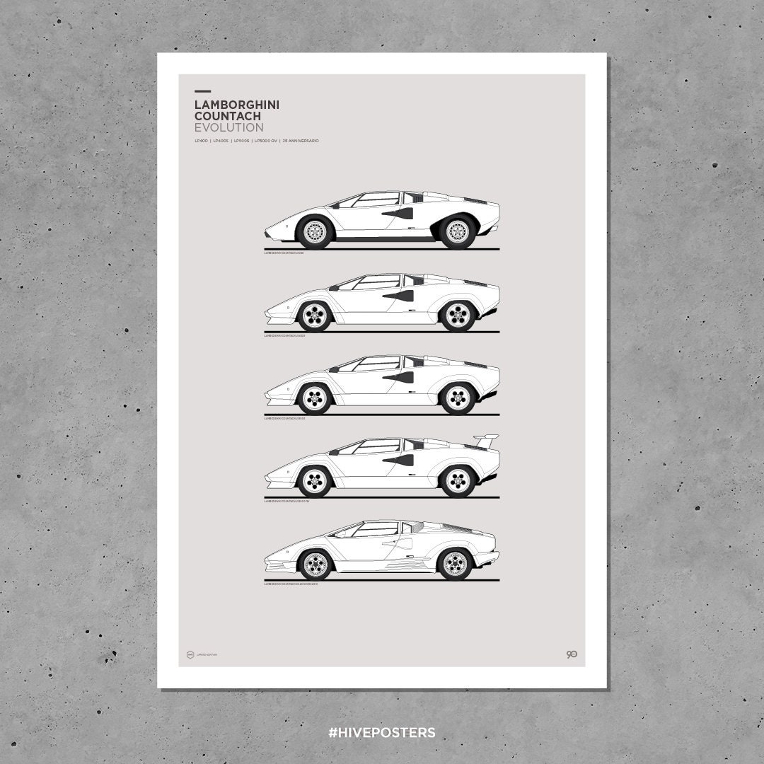 Lamborghini Countach Evolution Poster | Etsy UK