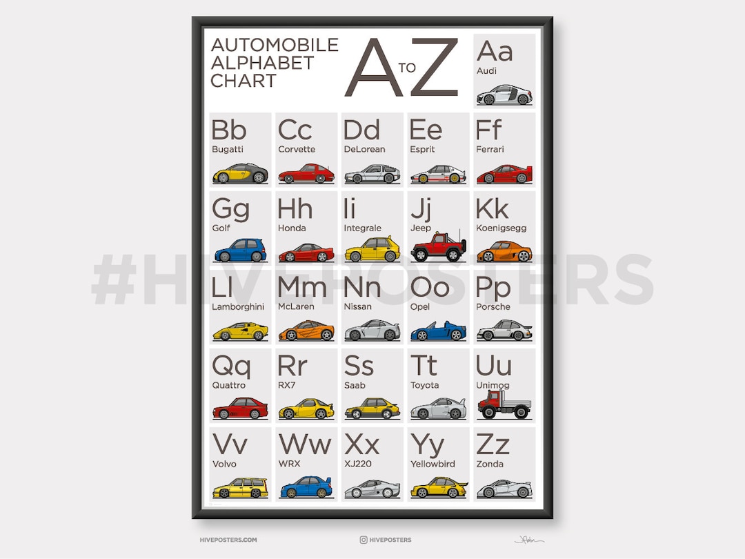Car Alphabet Poster Nursery ABC Print Wall Art for Kids and - Etsy