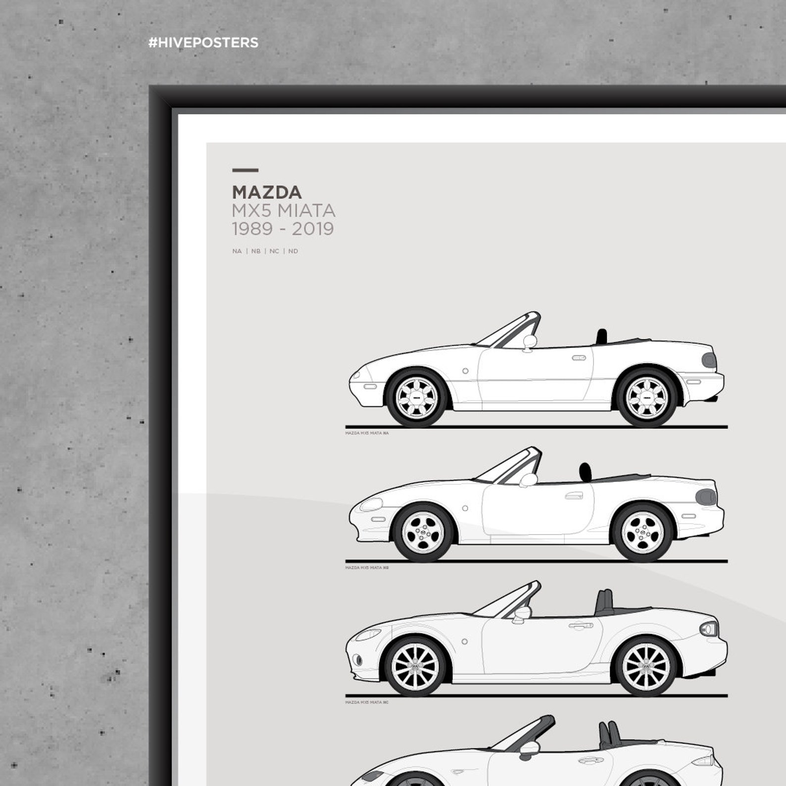 Mazda MX5 Miata Poster Generations Evolution | Etsy