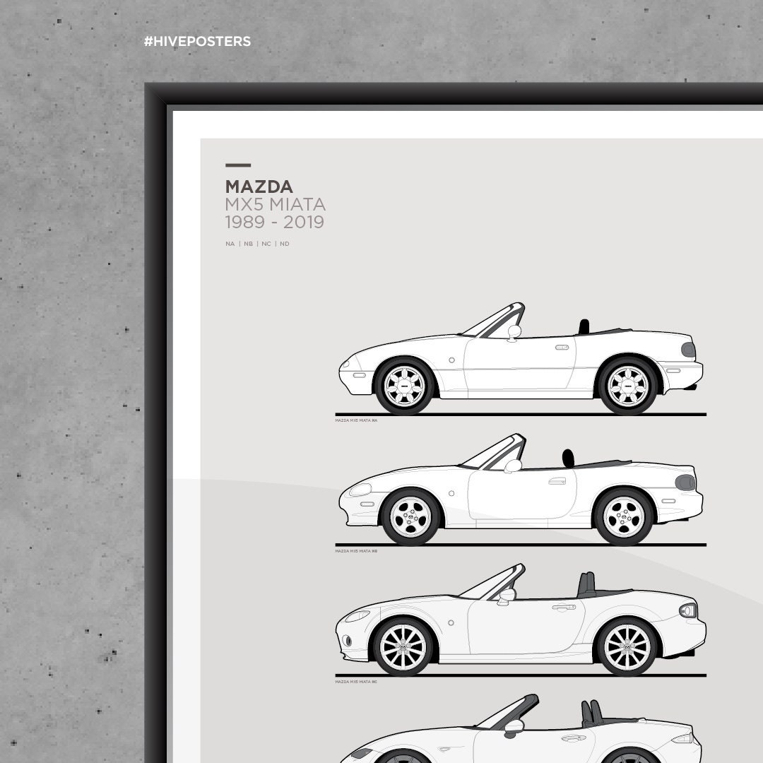 Mazda MX5 Miata Poster Generations Evolution | Etsy