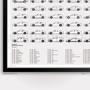 Maserati Poster - Evolution History Timeline Blueprint Lineup - Etsy