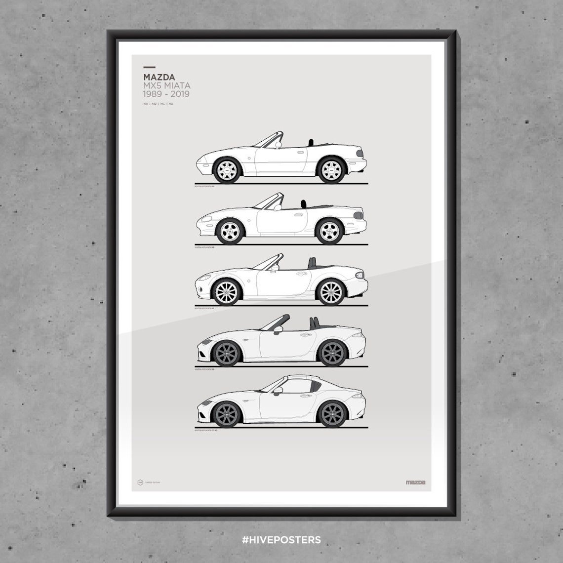 Mazda MX5 Miata Poster Generations Evolution | Etsy