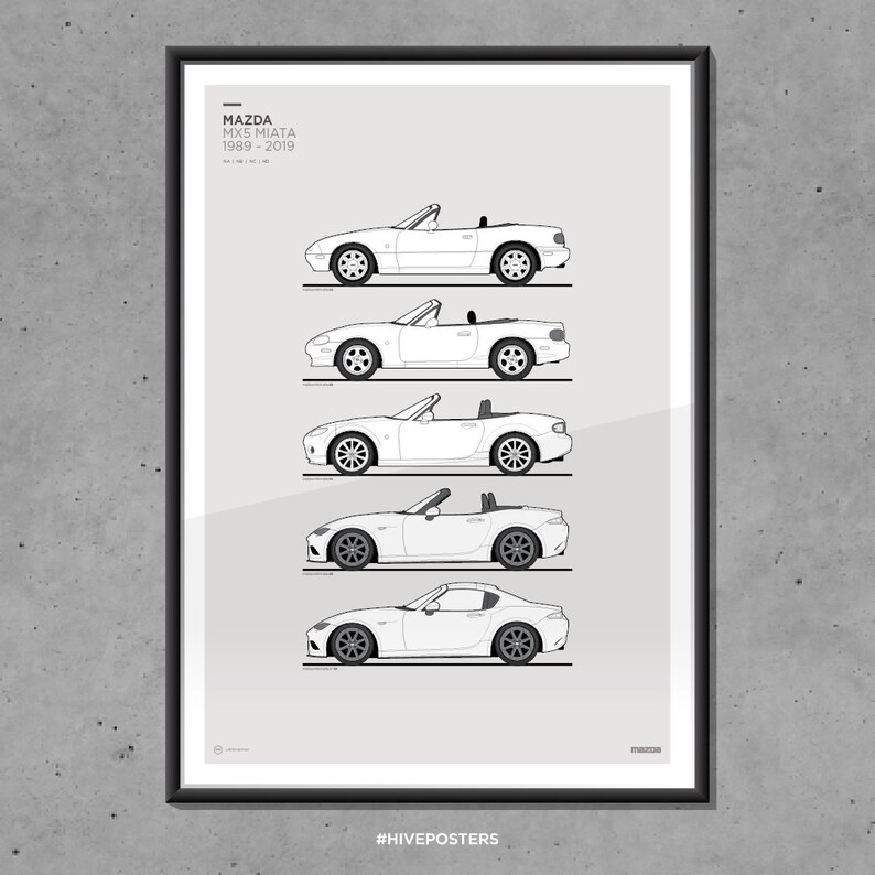 Mazda MX5 Miata Poster Generations Evolution | Etsy