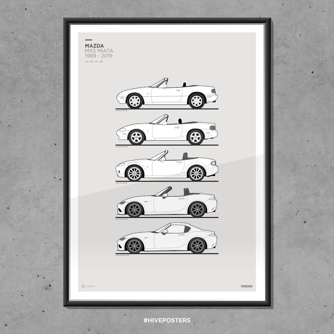 Mazda MX5 Miata Poster Generations Evolution | Etsy