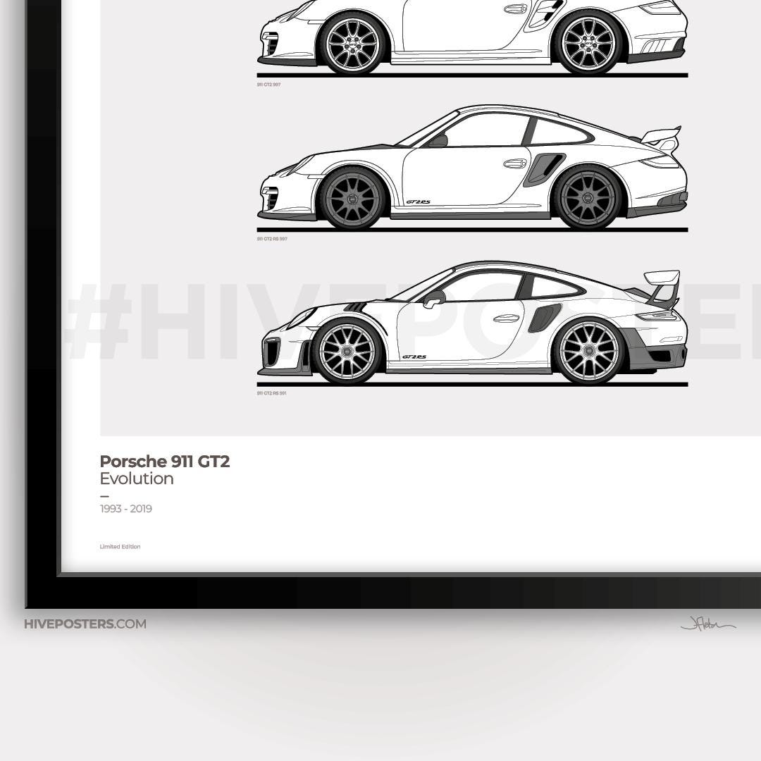 Porsche 911 GT2 Poster - Generations Evolution - Etsy