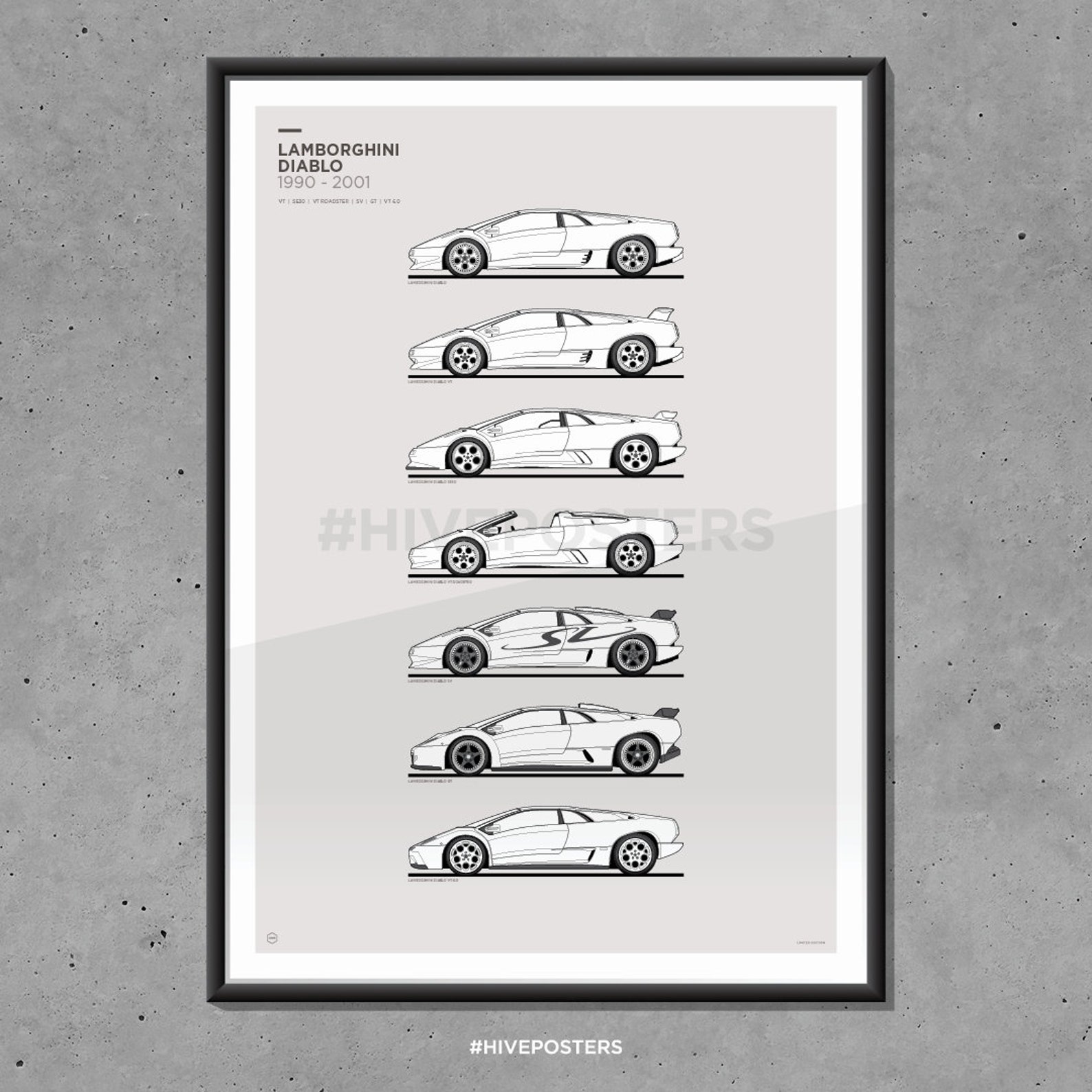 Lamborghini Diablo Evolution Poster - Etsy